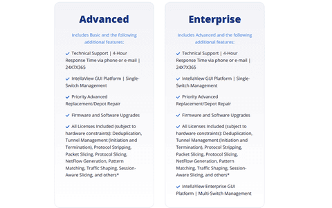 APCON, Inc. to Showcase Solutions for the AI Evolution at ...