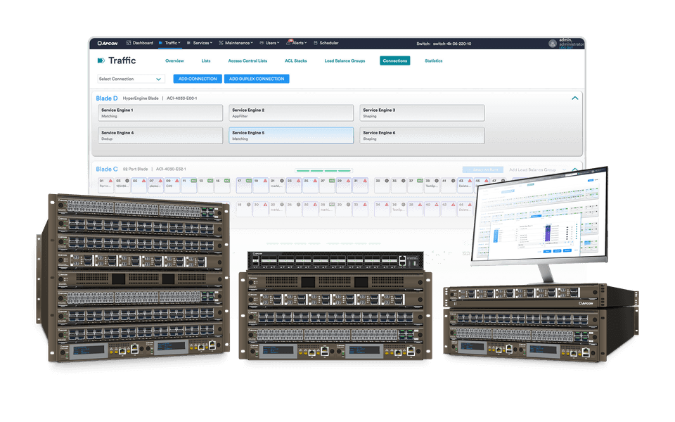 What is Network Visibility? | APCON What is Network Visibility? | APCON